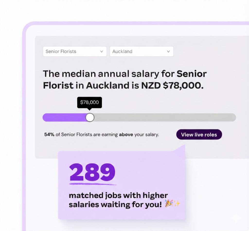 Employment Hero New Zealand: HR & Payroll Software