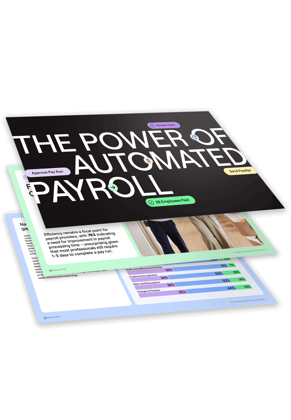 Power of Automated Payroll 2024 Report [UK] | Employment Hero