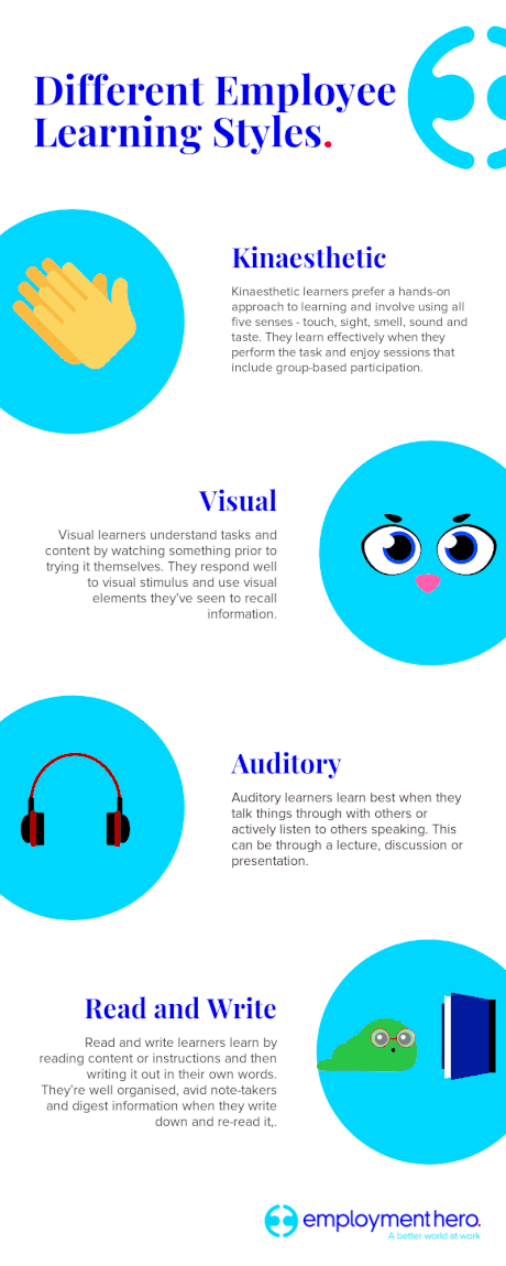 The Different Employee Learning Styles | Employment Hero The Different Employee Learning Styles | Employment Hero