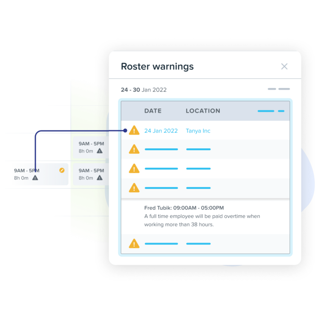 Employee Rostering Software | Budget-based Staff Scheduling