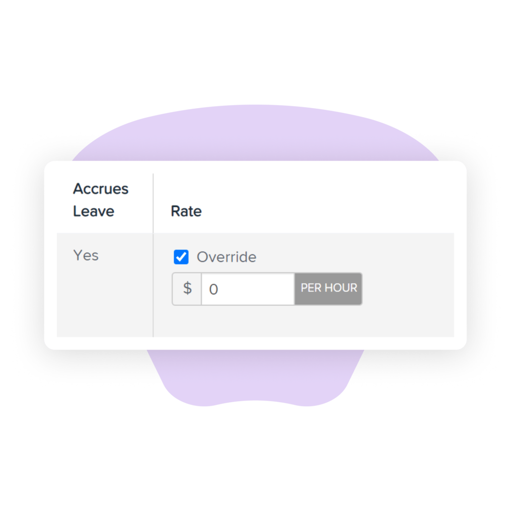 Award Interpretation Software - Simplify Compliance in Australia