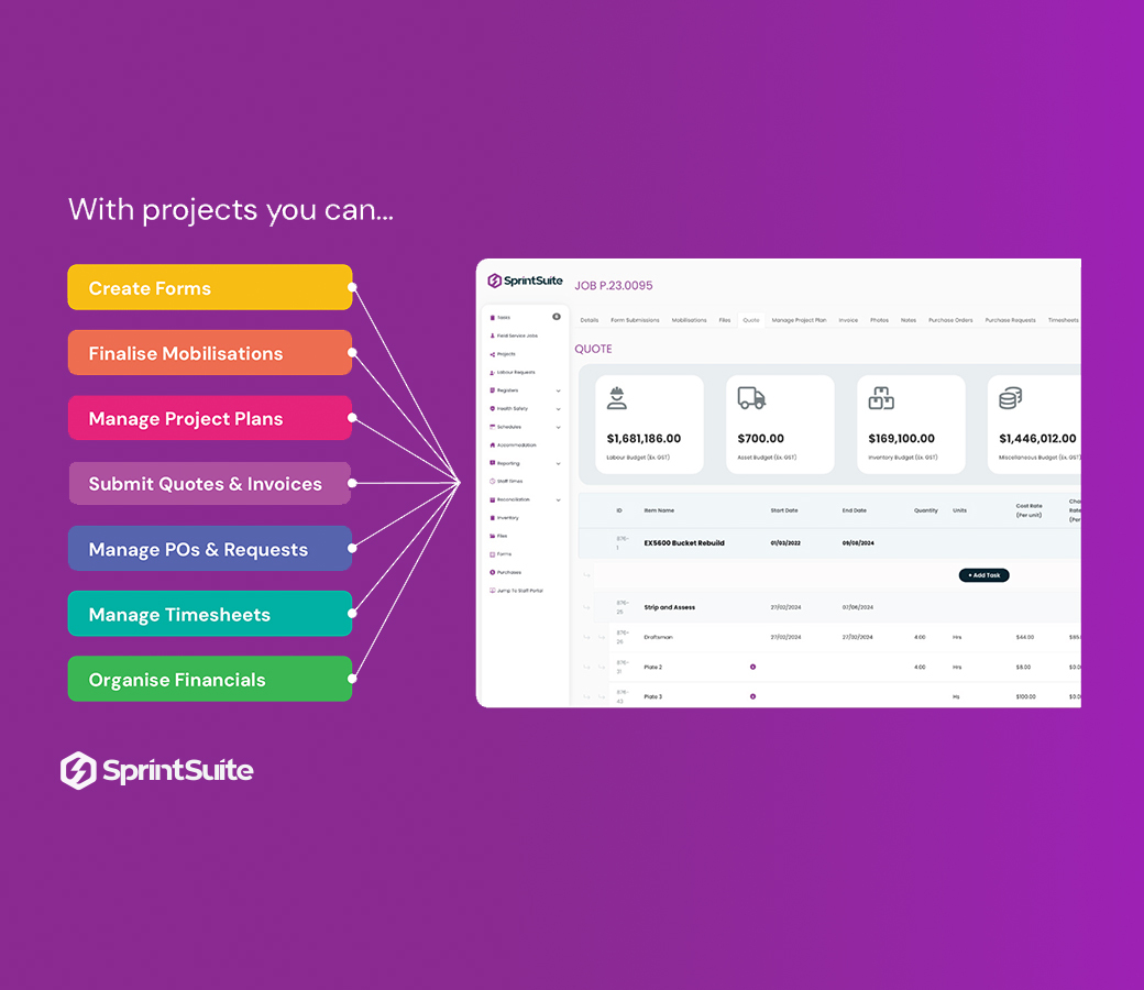 SprintSuite Integration with Employment Hero | Payroll